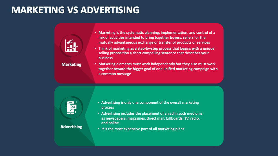 Marketing Vs Advertising PowerPoint and Google Slides Template - PPT Slides