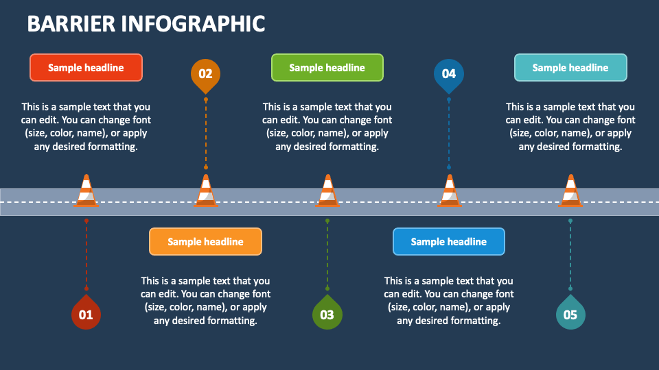 Barrier Infographic PowerPoint and Google Slides Template - PPT Slides