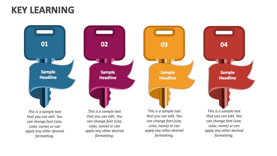 Key Learning PowerPoint and Google Slides Template - PPT Slides