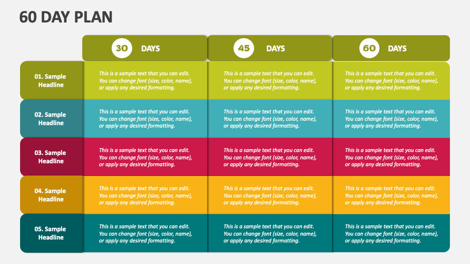 60 Day Plan PowerPoint and Google Slides Template - PPT Slides