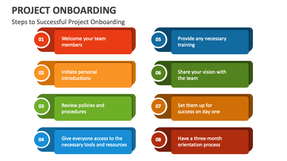 Project Onboarding PowerPoint and Google Slides Template - PPT Slides