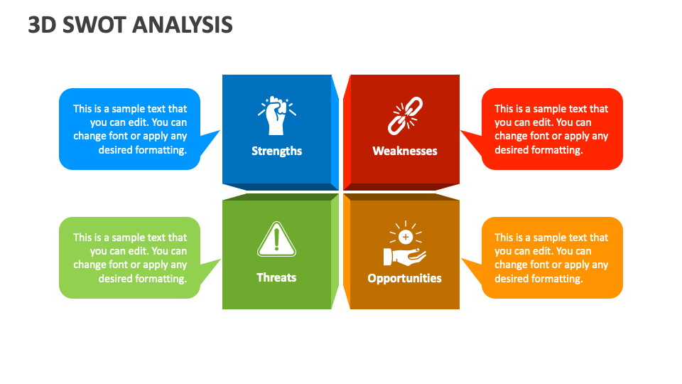 3D Swot Analysis PowerPoint Presentation Slides - PPT Template