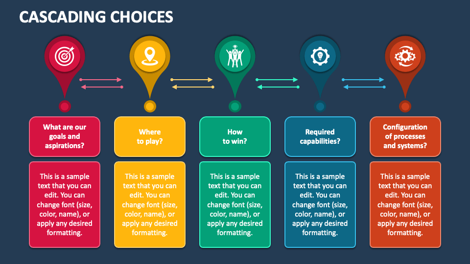Cascading Choices PowerPoint and Google Slides Template - PPT Slides Cascading Choices PowerPoint and Google Slides Template - PPT Slides