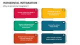Horizontal Integration PowerPoint and Google Slides Template - PPT Slides