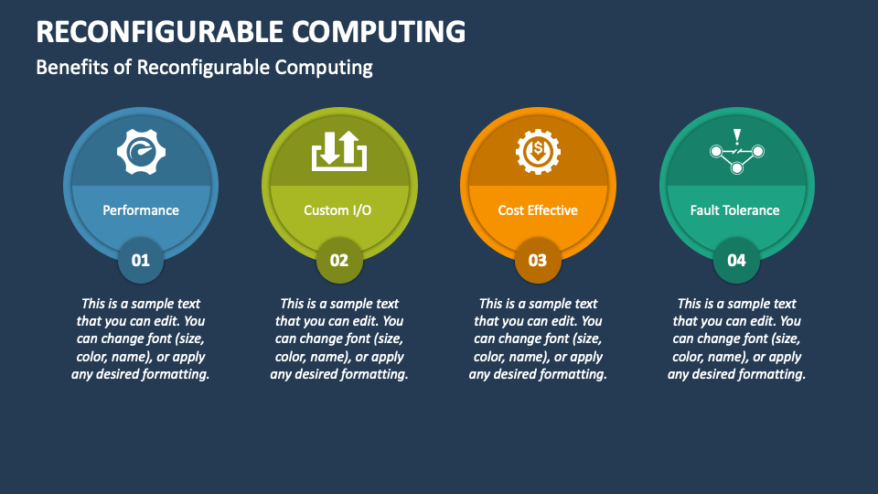 Reconfigurable Computing PowerPoint and Google Slides Template - PPT Slides Reconfigurable Computing PowerPoint and Google Slides Template - PPT Slides