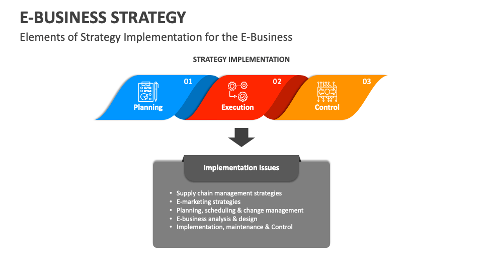e-Business Strategy PowerPoint and Google Slides Template - PPT Slides