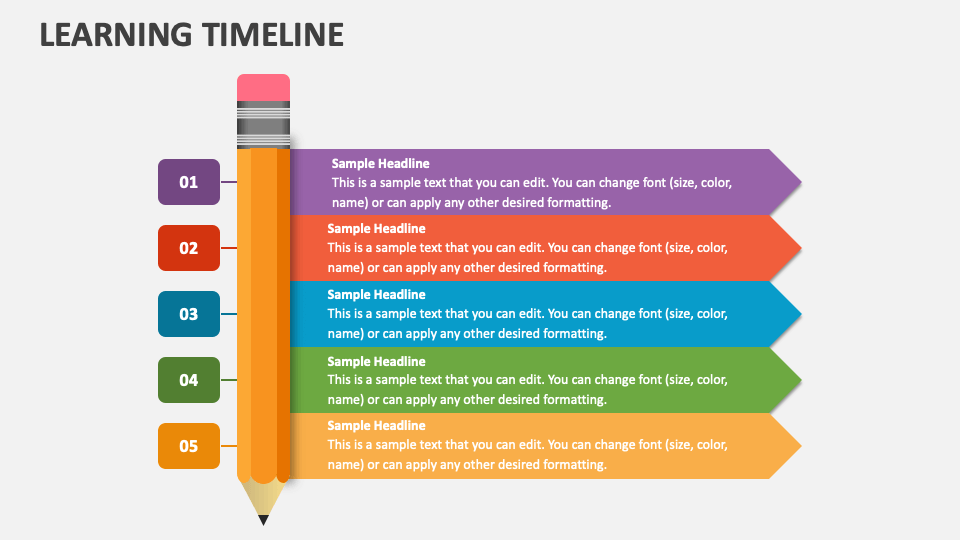 Learning Timeline PowerPoint and Google Slides Template - PPT Slides