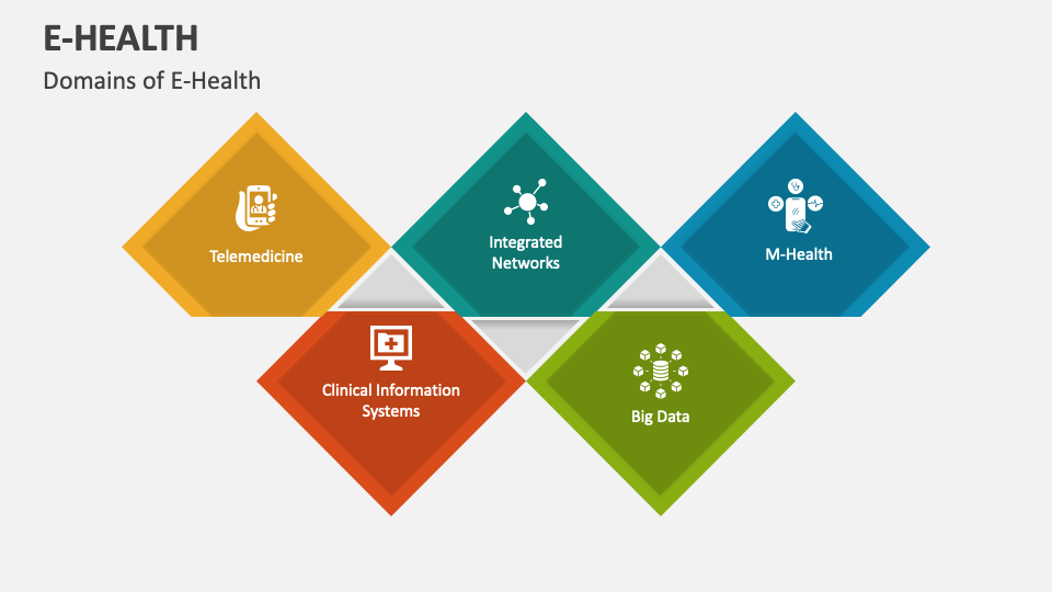 E-Health PowerPoint and Google Slides Template - PPT Slides