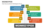 Monkeypox PowerPoint and Google Slides Template - PPT Slides