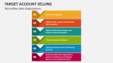 Target Account Selling PowerPoint Presentation Slides - PPT Template