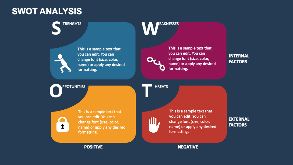 Animated SWOT Analysis PowerPoint Template | lupon.gov.ph Animated SWOT Analysis PowerPoint Template | lupon.gov.ph