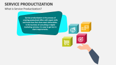 Service Productization PowerPoint and Google Slides Template - PPT Slides