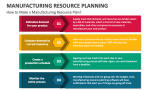 Manufacturing Resource Planning PowerPoint and Google Slides Template ...