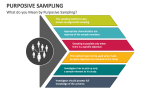 Purposive Sampling PowerPoint Presentation Slides - PPT Template
