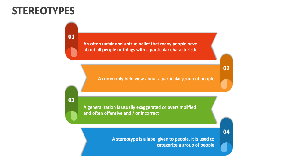 Stereotypes PowerPoint and Google Slides Template - PPT Slides
