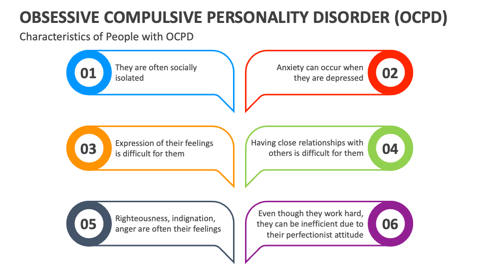 Obsessive Compulsive Personality Disorder (OCPD) PowerPoint and Google Slides Template - PPT Slides