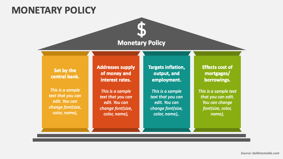 Monetary Policy PowerPoint Presentation Slides - PPT Template