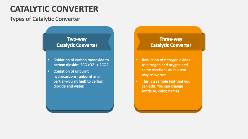 Catalytic Converter PowerPoint Presentation Slides - PPT Template