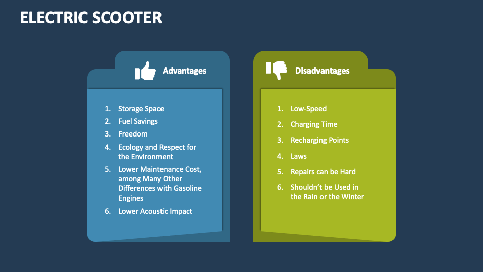 Electric Scooter PowerPoint and Google Slides Template - PPT Slides