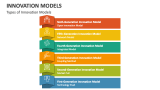 Innovation Models PowerPoint and Google Slides Template - PPT Slides