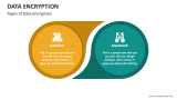 Data Encryption PowerPoint and Google Slides Template - PPT Slides