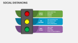 Social Distancing PowerPoint and Google Slides Template - PPT Slides