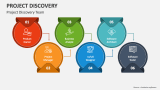 Project Discovery PowerPoint Presentation Slides - PPT Template