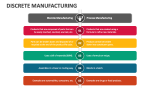 Discrete Manufacturing PowerPoint and Google Slides Template - PPT Slides