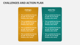 Challenges and Action Plan PowerPoint and Google Slides Template - PPT ...