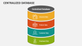 Centralized Database PowerPoint and Google Slides Template - PPT Slides