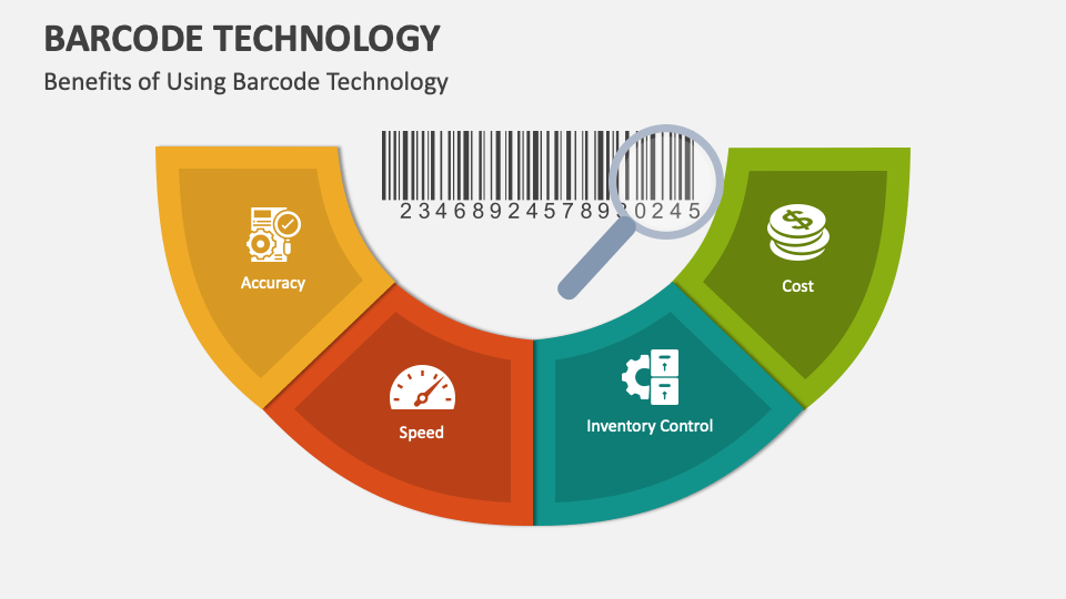 Barcode Technology PowerPoint and Google Slides Template - PPT Slides Barcode Technology PowerPoint and Google Slides Template - PPT Slides
