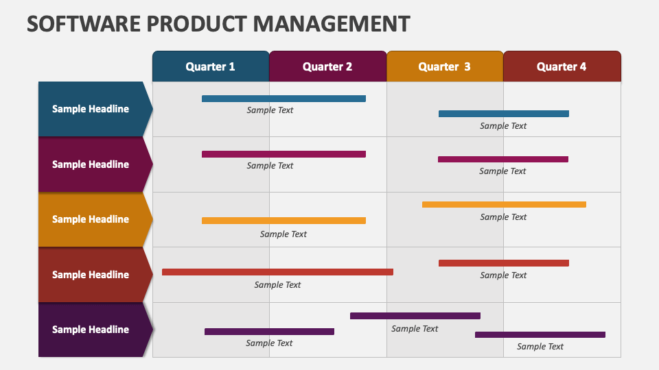 Software Product Management PowerPoint Presentation Slides - PPT Template