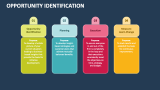 Opportunity Identification PowerPoint and Google Slides Template - PPT ...