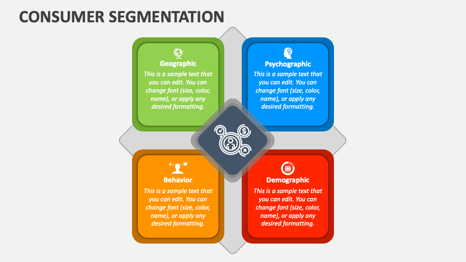 Consumer Segmentation PowerPoint and Google Slides Template - PPT Slides