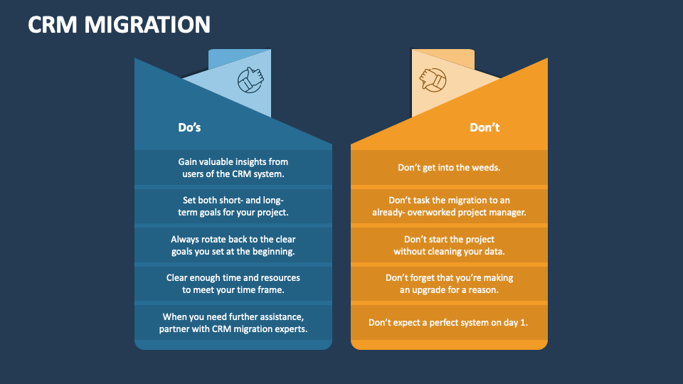 CRM Migration PowerPoint and Google Slides Template - PPT Slides