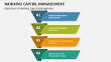 Working Capital Management PowerPoint Presentation Slides - PPT Template