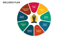 Corporate Wellness Program PowerPoint Presentation Slides - PPT Template