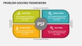 Problem-Solving Framework PowerPoint and Google Slides Template - PPT ...