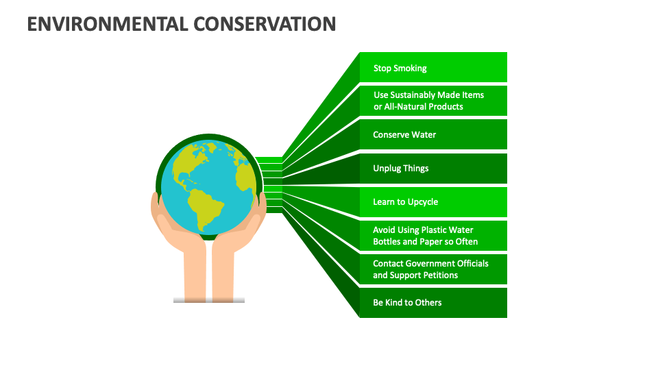 Environmental Conservation PowerPoint and Google Slides Template - PPT ...