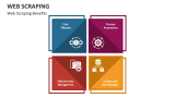 Web Scraping PowerPoint and Google Slides Template - PPT Slides