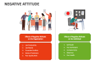 Negative Attitude PowerPoint and Google Slides Template - PPT Slides