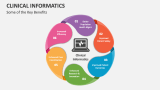 Clinical Informatics PowerPoint and Google Slides Template - PPT Slides