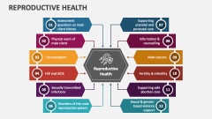 Secret of Healthy Life PowerPoint and Google Slides Template - PPT Slides