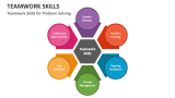 Teamwork Skills PowerPoint Presentation Slides - PPT Template