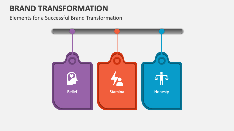 Brand Transformation PowerPoint and Google Slides Template - PPT Slides