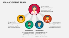Page 6 - Project Management PowerPoint Templates & Google Slides Themes ...