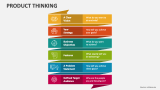 Product Thinking PowerPoint Presentation Slides - PPT Template