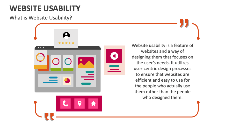 Website Usability PowerPoint and Google Slides Template - PPT Slides