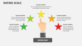 Rating Scale PowerPoint and Google Slides Template - PPT Slides