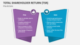 Total Shareholder Return (TSR) PowerPoint and Google Slides Template - PPT Slides